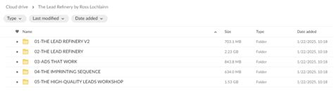 The Lead Refinery By Ross Lochlainn Econolearn