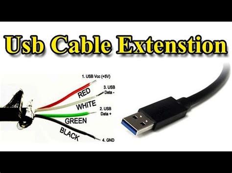 Usb Pinout Wiring And How It Works Electroschematics Off