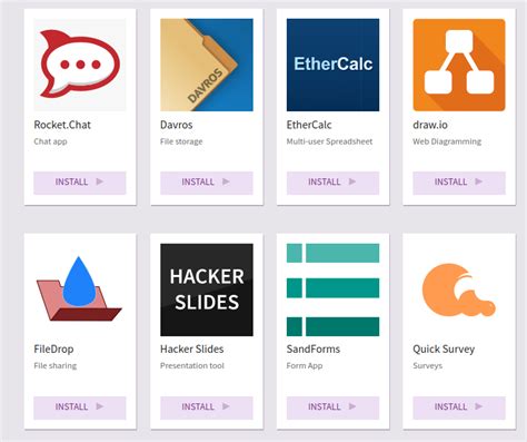 Sandstorm A Complete Open Source Platform With A Rich Ecosystem For