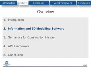 Architectural Information Modelling In Construction History PPT