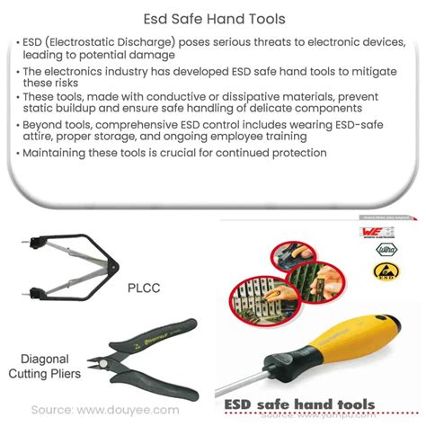 Esd Safe Hand Tools How It Works Application And Advantages