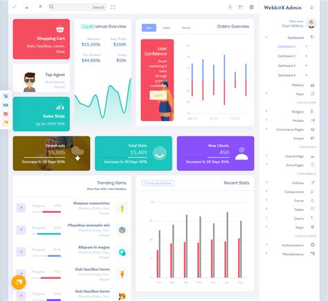WebkitX Premium Admin Template Admin Panel Admin Dashboard