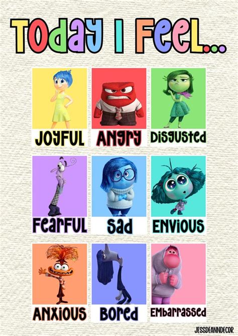 Today I Feel Png Inside Out Characters Cartoon Emotions Posters