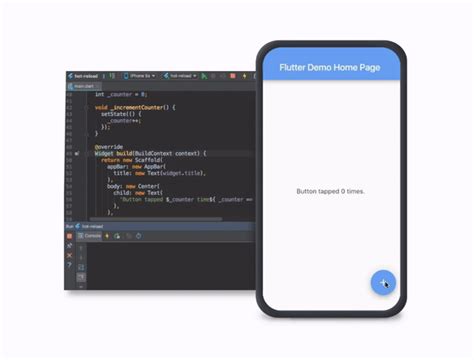 Flutter Present Technologies