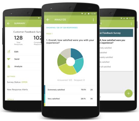Android Software Development Offshore