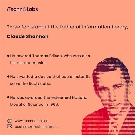 Itechnolabs Inc On Linkedin Information Computing Computerengineer