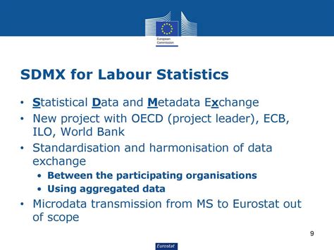 LAMAS Working Group 7 8 December Ppt Download