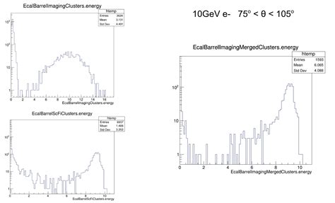fix imaging barrel ecal clustering by faustus123 · pull request 354