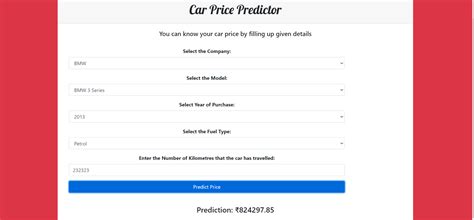 GitHub RachitJain Car Price Predictor
