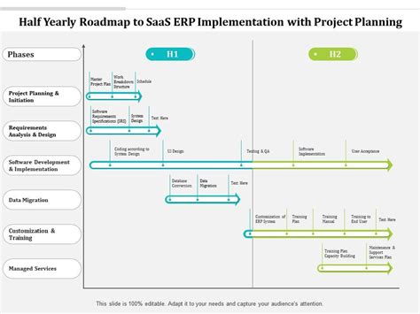 Half Yearly Roadmap To SaaS ERP Implementation With Project Planning Presentation Graphics