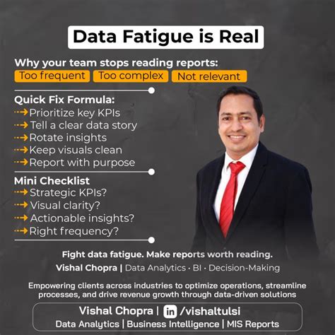 datadrivendecisionmaking dataanalytics kpis keyperformanceindicators vishal chopra