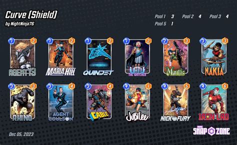 Curve Shield Decks Marvel Snap Zone