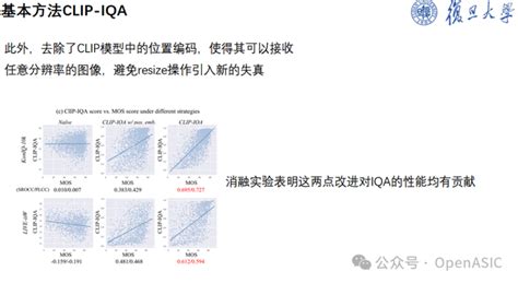 aaai 2023 利用clip 跨模态大模型进行图像质量评估 知乎