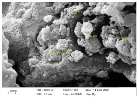 High Surface Area Activated Charcoal For Water Purification