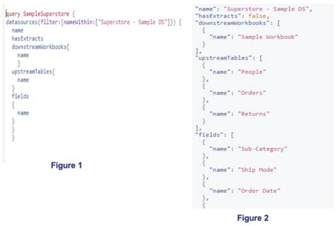 Extracting Tableau Metadata Using Graphiql Skillfield