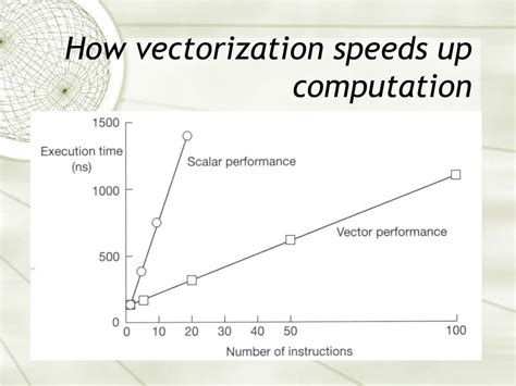 ppt computer architecture vector architectures powerpoint