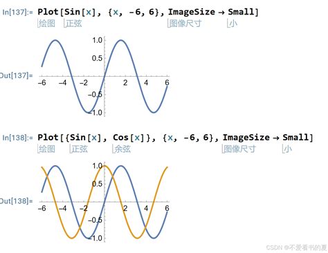Mathematica入门 10 Plot参数 1mathematica Plot Csdn博客