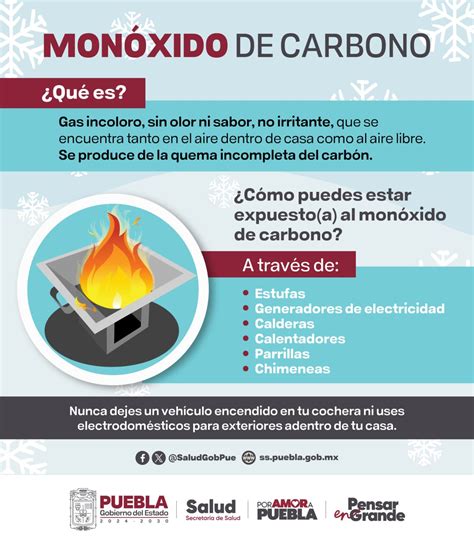 Emite Salud Recomendaciones Para Evitar Intoxicaciones Por Monóxido De