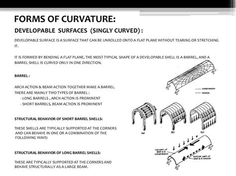 Shell Structures Advanced Building Construction