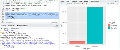 Trying To Execute Logistic Regression In R Predicting Customer Conversions General Posit