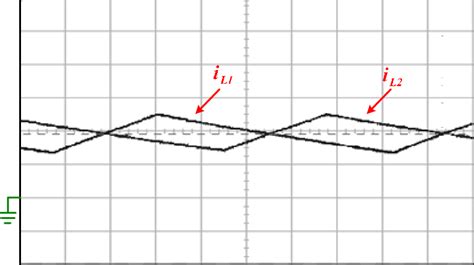 Measured Current Waveforms Of Inductors L 1 And L 2 For