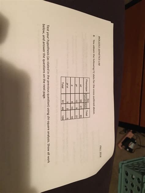 Solved FALL 2018 BIOL3251 GENETICS LAB Part 1 Conceptual Chegg