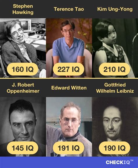 stephen hawking s iq was 160