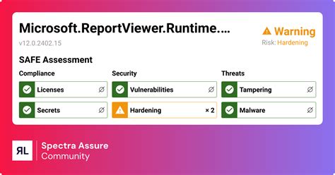 Microsoft Reportviewer Runtime Webforms Nuget Reversinglabs Spectra Assure Community