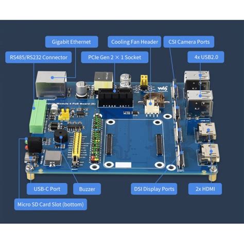 Paket Raspberry Pi Compute Module 4 8gb With Poe Feature Digiware Store
