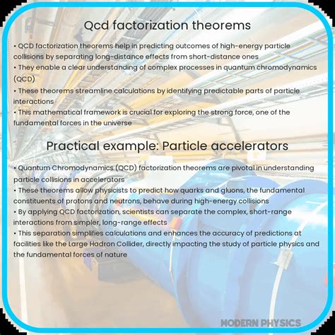QCD Factorization Theorems Core Principles Applications