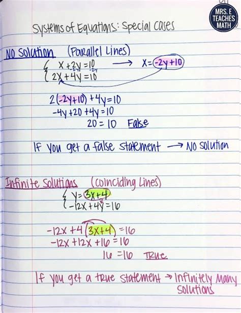 Solving Systems Of Equations {special Cases} Interactive Notebook Page