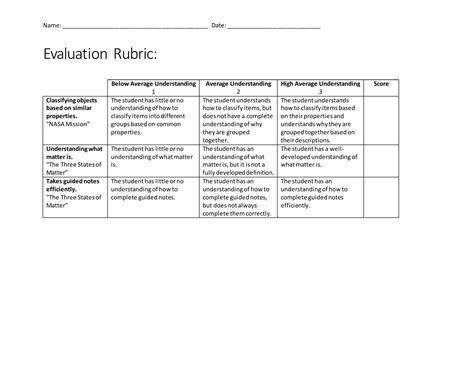 Evaluation Rubric Docx