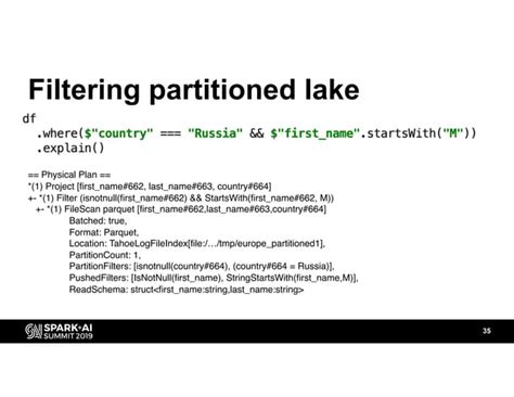 Optimizing Deltaparquet Data Lakes For Apache Spark Pdf Databases