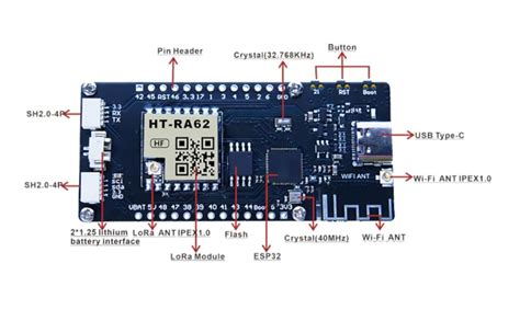 Placa Desarrollo Iot Lora Heltec 213p 863 928mhz Meshtastic Esp32 E Paper ⋆ Starware
