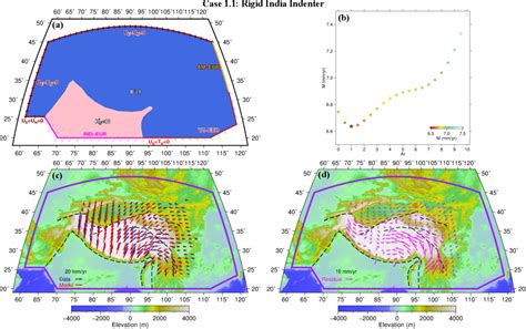 Figure 2 From The Dynamics Of The India Eurasia Collision Faulted 1