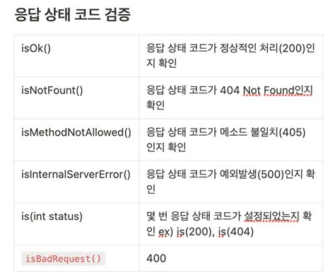 Spring Junit5 Mockito 이용한 테스트 코드