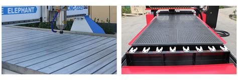 The Most Complete Cnc Router Machine Buyer Guide In 2024 Blue Elephant Cnc