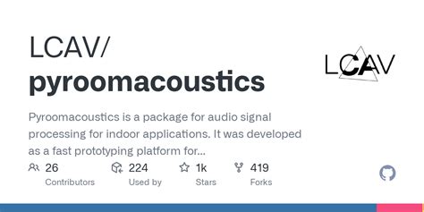 Pyroomacoustics Pyroomacoustics Libroom Src Room Cpp At Master LCAV Pyroomacoustics GitHub
