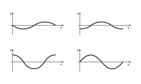 Wavy Graph Representing Mathematical Function Stock Vector By ©luisrftc 245549232