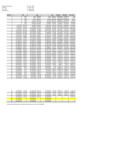 Formula Pdf Algorithms Applied Mathematics