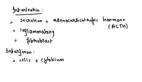 Solved Match The Following Functions And Characteristics With The Corresponding Type Of