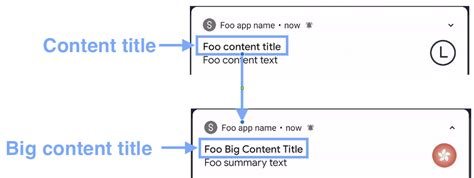 Android Notification Bigpicturestyle As Deep As Possible By Myrick Chow Itnext