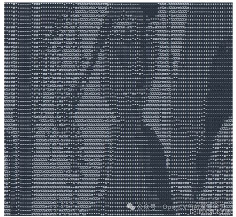 Opencv与ai深度学习 基于python和opencv将图像转为ascii艺术效果 Csdn博客