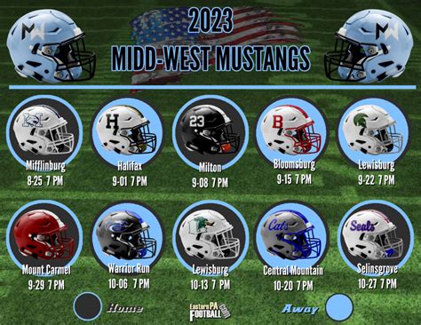 2023 Team Preview Midd West Mustangs EasternPAFootball
