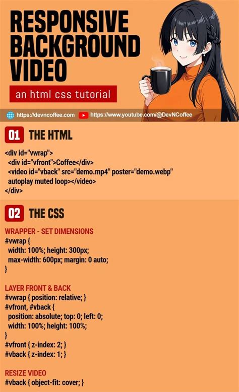 how to create a responsive background video in html css html css