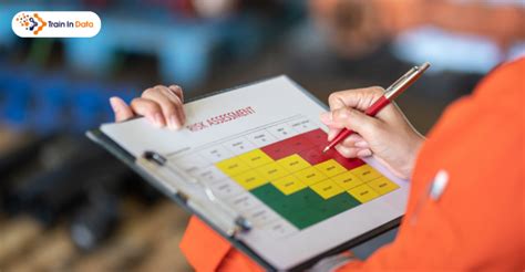 Confusion Matrix Precision And Recall Train In Datas Blog