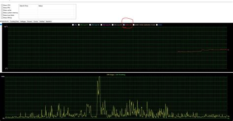 Dimm Temperature Shows Real General Discussion Aida64 Discussion Forum