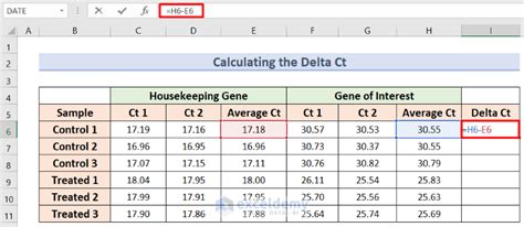 How To Calculate Delta Delta CT In Excel Methods