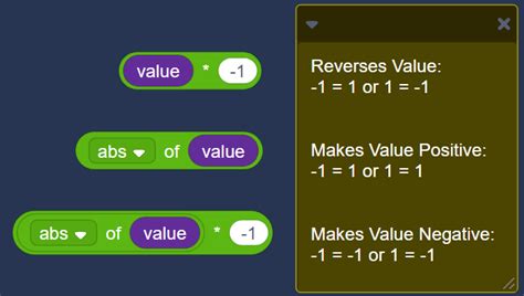 Small Thing To Explain Value Conversions Rscratch