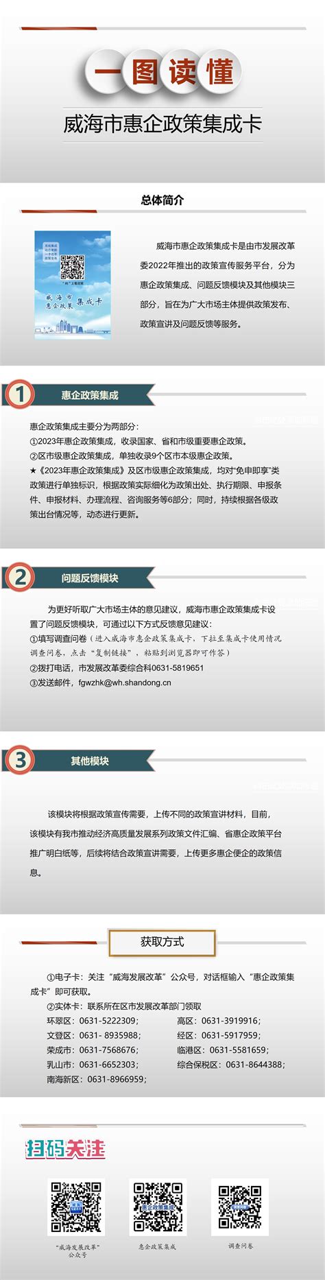 威海市人民政府 图文解读 一图读懂 威海市惠企政策集成卡